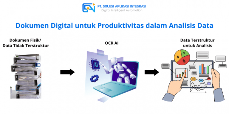 8 Keuntungan Menggunakan Dokumen Digital
