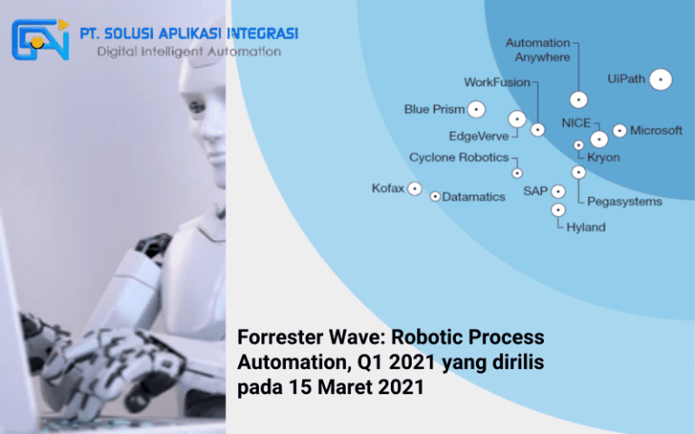 10 Penyedia RPA di Indonesia yang Masuk Forrester Wave